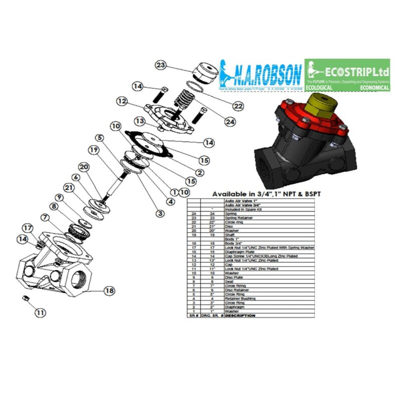 Auto Air Valve Repair Kits - Blast Spares Direct